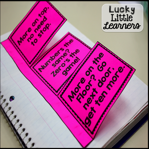 Introducing...Addition & Subtraction (WITH REGROUPING) Interactive ...