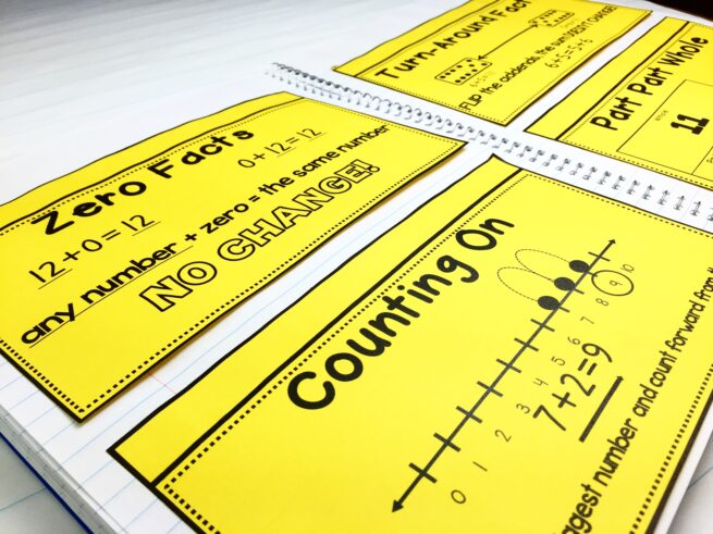 Addition Strategies for First Graders - Lucky Little Learners