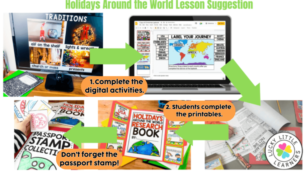 Holidays Around the World - Lucky Little Learners