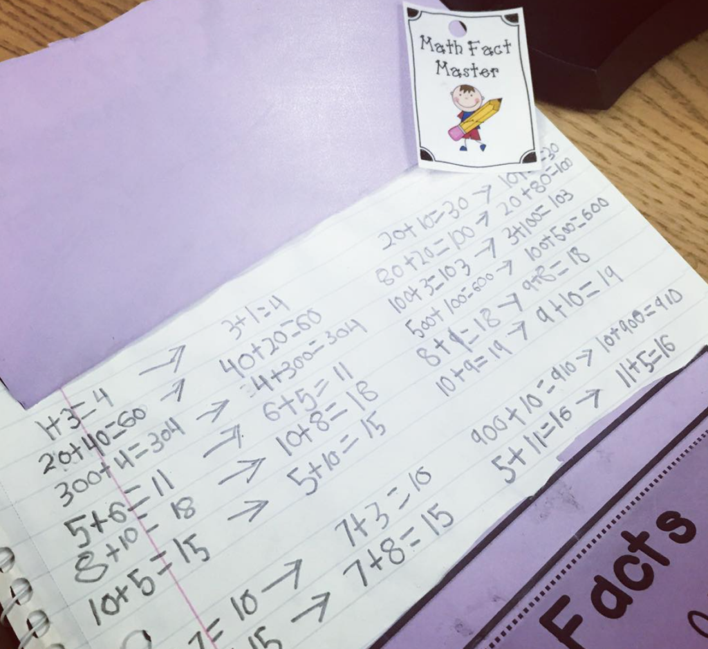 Math Notebooks in the Primary Grades - Lucky Little Learners