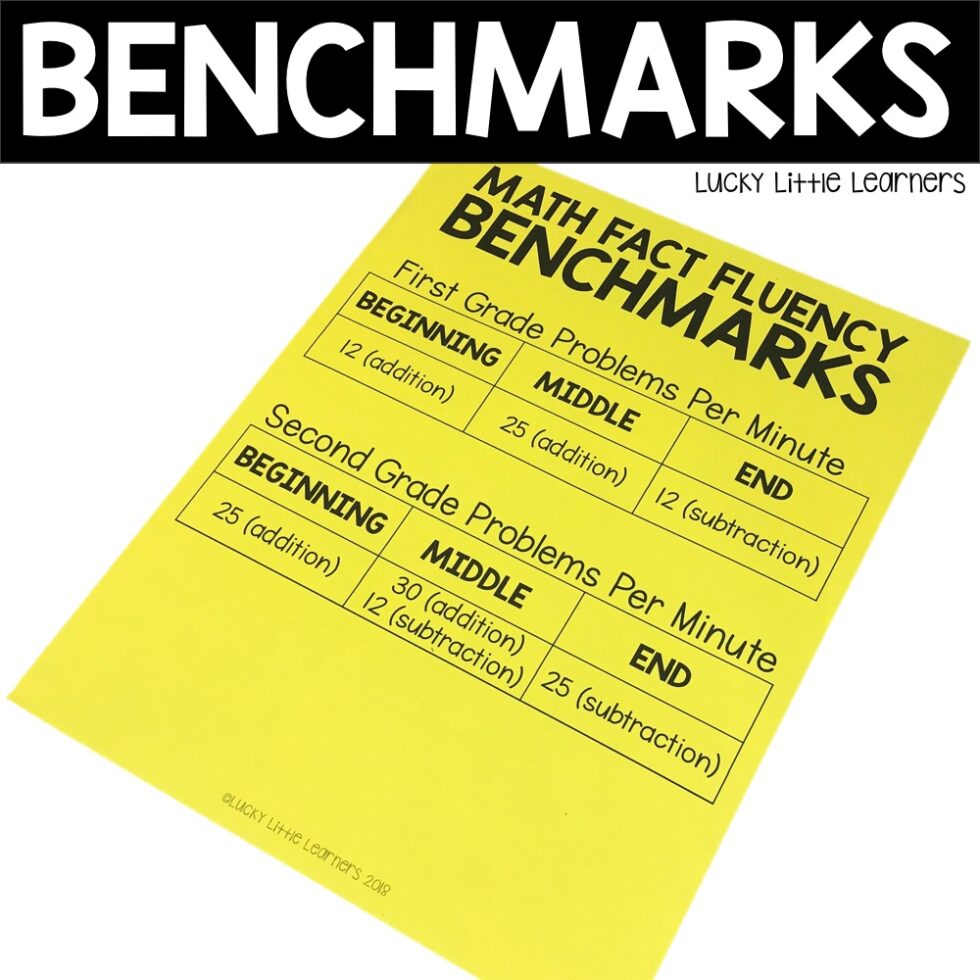 Math Fact Fluency Sticks - Lucky Little Learners