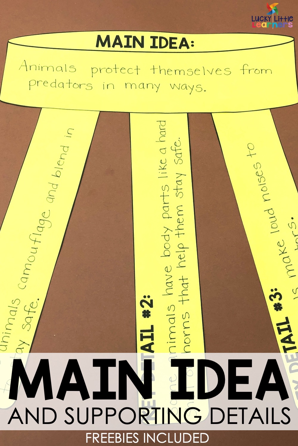 9 Low Prep Ways to Teach Main Idea - Lucky Little Learners