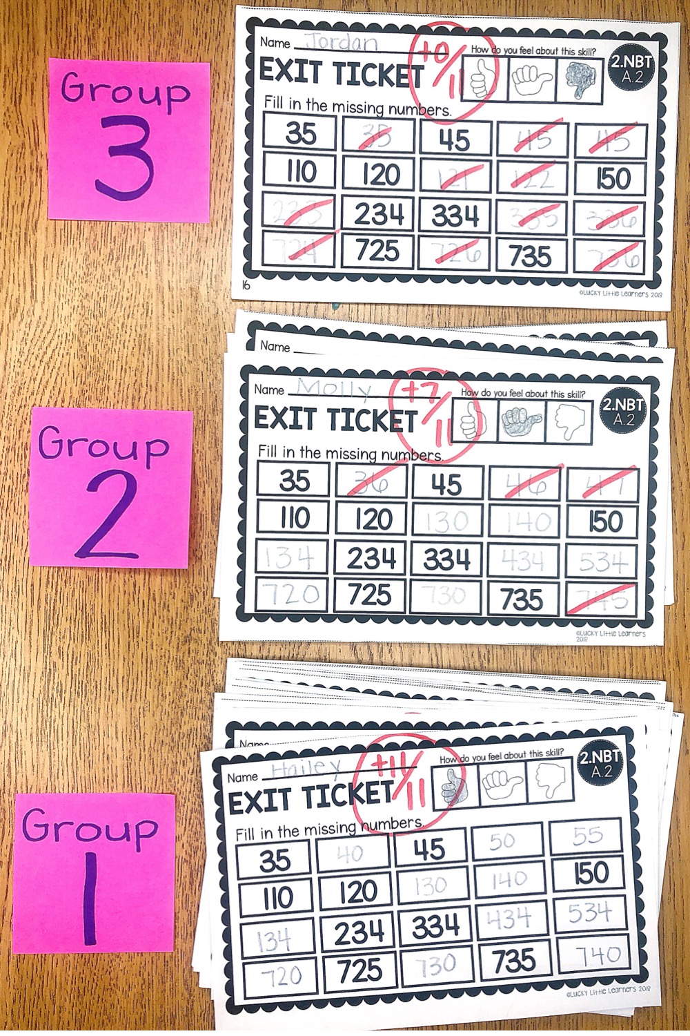 Using Exit Tickets to Differentiate Instruction - Lucky Little Learners