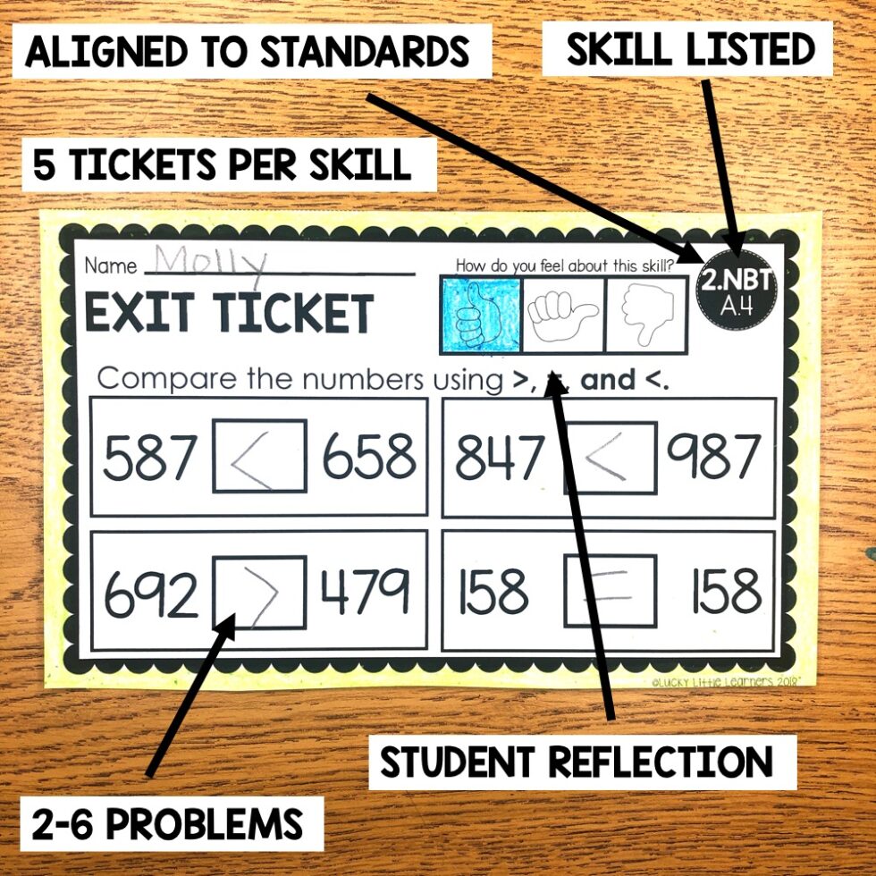 Using Exit Tickets to Differentiate Instruction - Lucky Little Learners