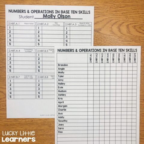 Using Exit Tickets to Differentiate Instruction - Lucky Little Learners