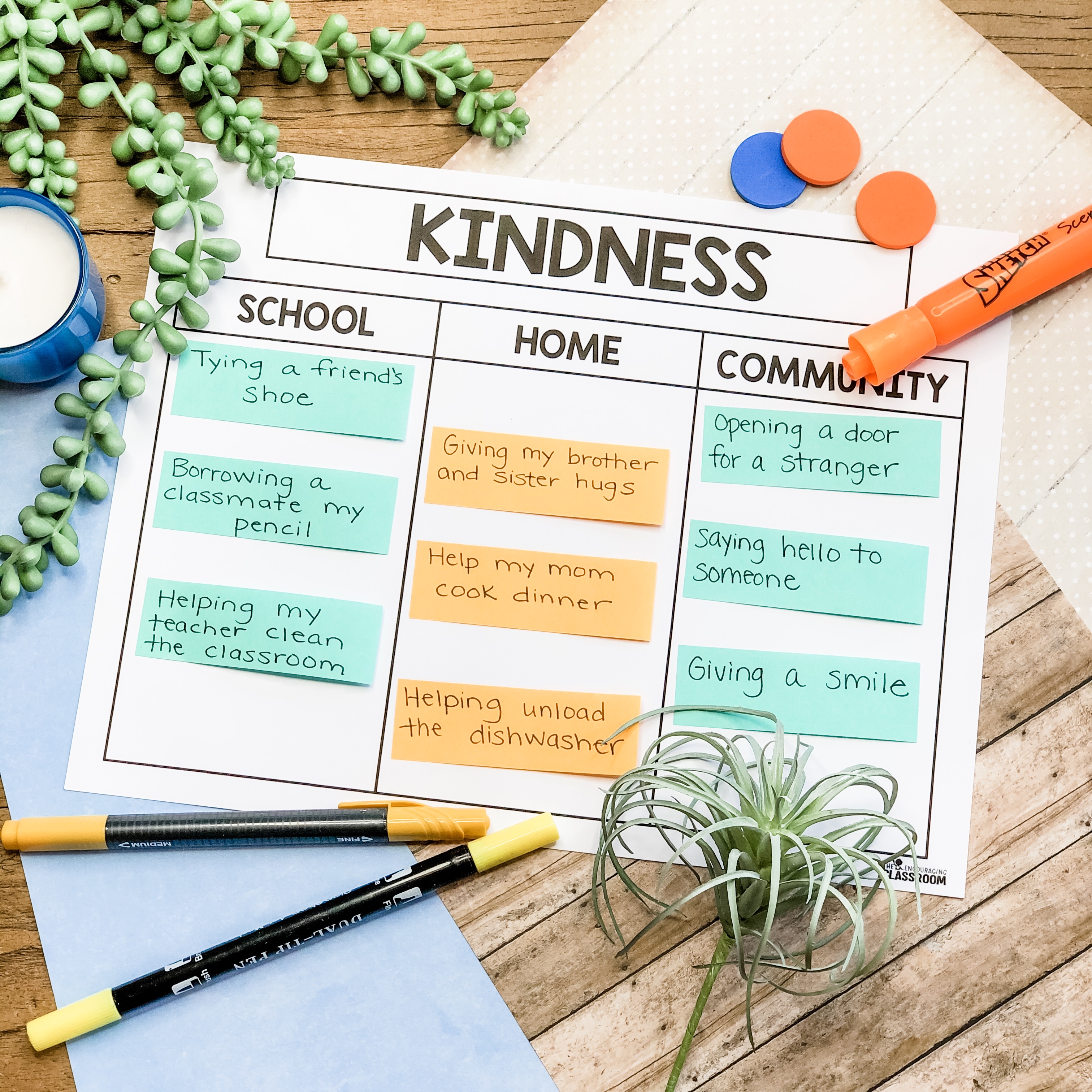 Must-Have Children's Books and Videos About Kindness - Lucky Little ...