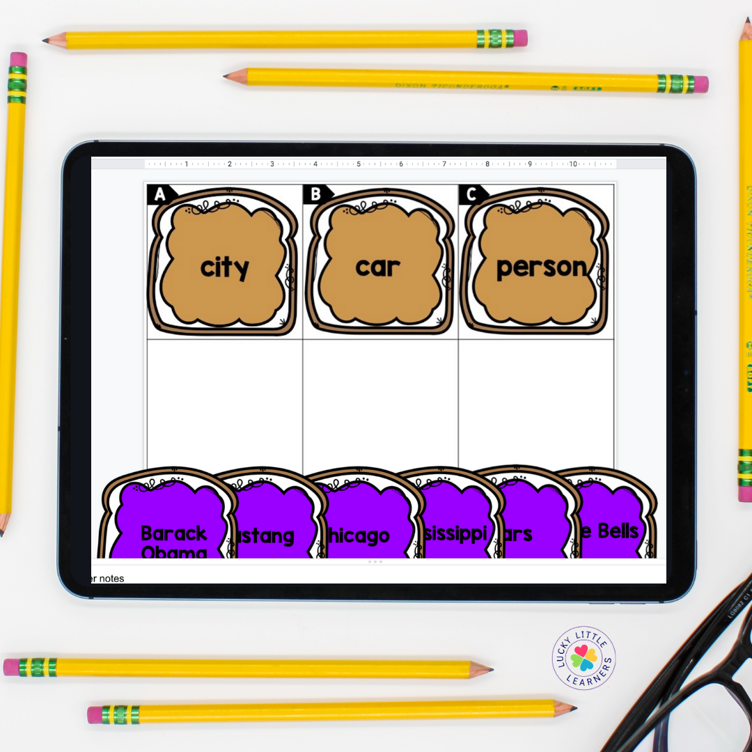 How to Design Mini Lessons Using Digital Literacy Centers - Lucky ...