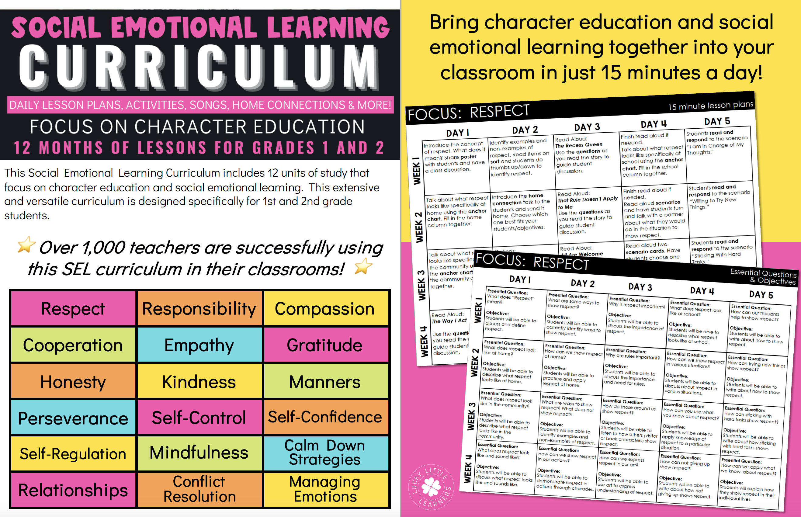 How to Support Social Emotional Learning in the Classroom - Lucky ...