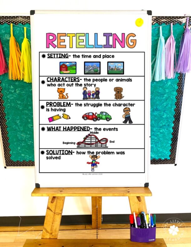 How to Print Poster-Sized Anchor Charts - Lucky Little Learners