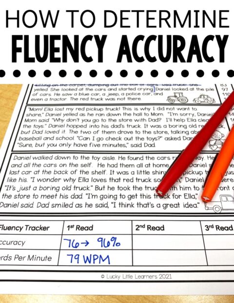 How to Give a Fluency Assessment - Lucky Little Learners