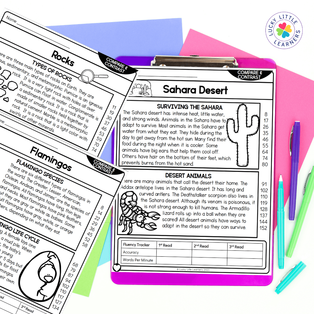 7 Strategies for Teaching Compare and Contrast in Primary Classrooms ...