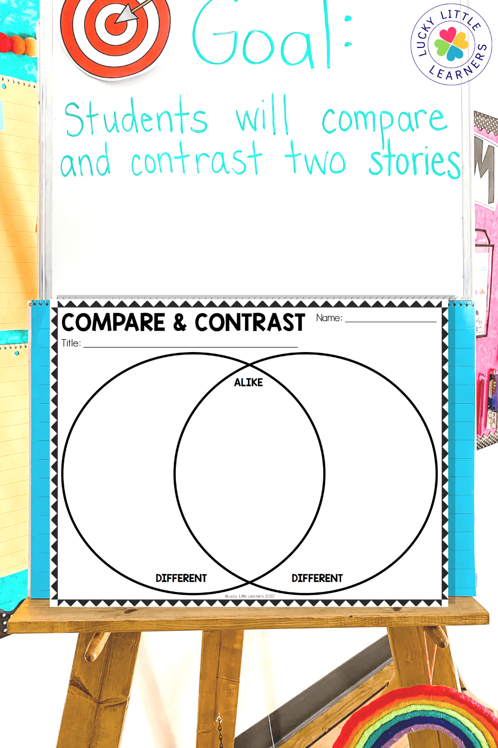 7 Strategies for Teaching Compare and Contrast in Primary Classrooms ...