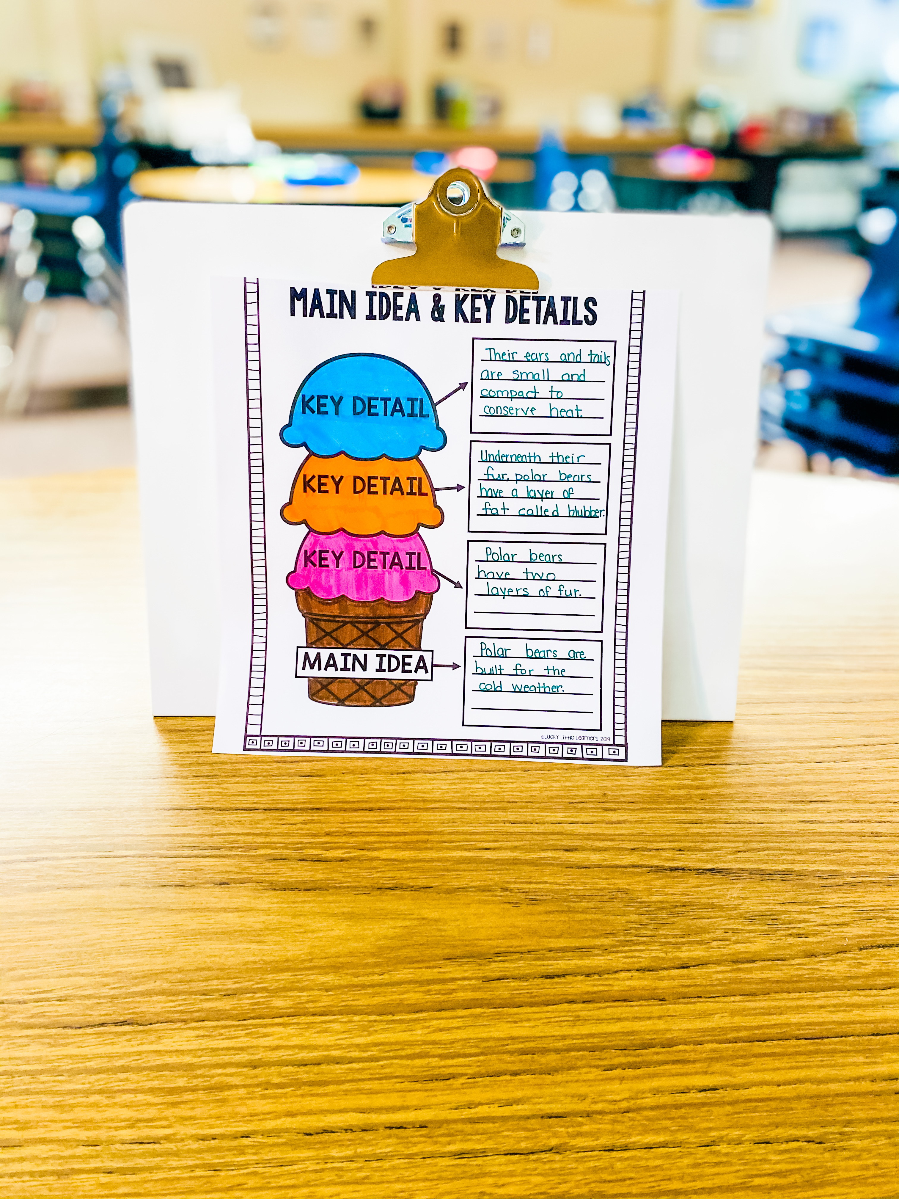 Overcoming the Main Idea - Lucky Little Learners