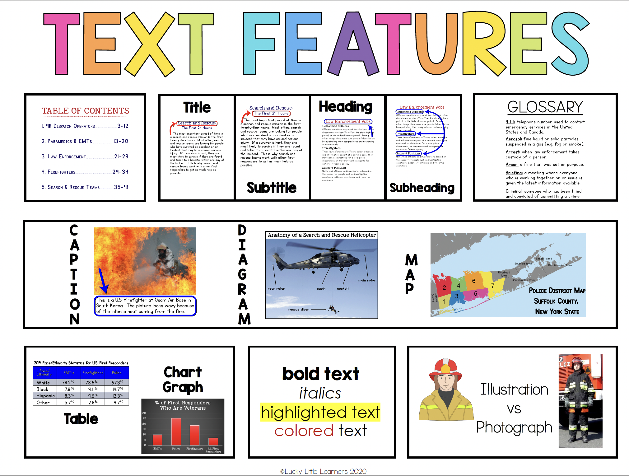 Top Teaching Resources Nonfiction Text Features Lucky Little Learners