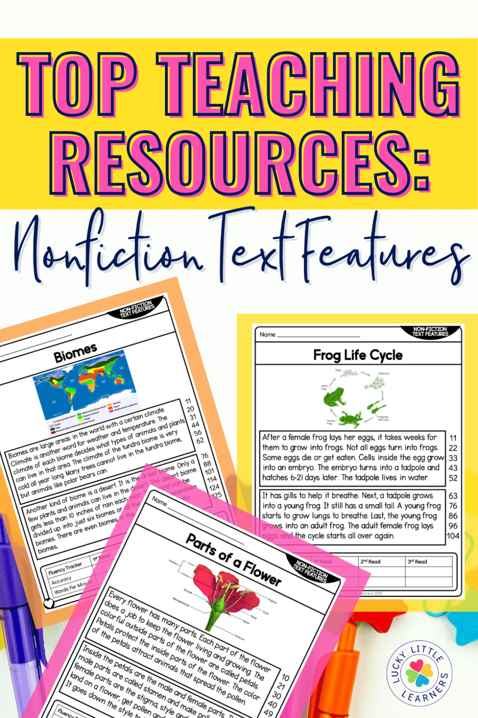 Top Teaching Resources & Strategies: Nonfiction Text Features - Lucky ...