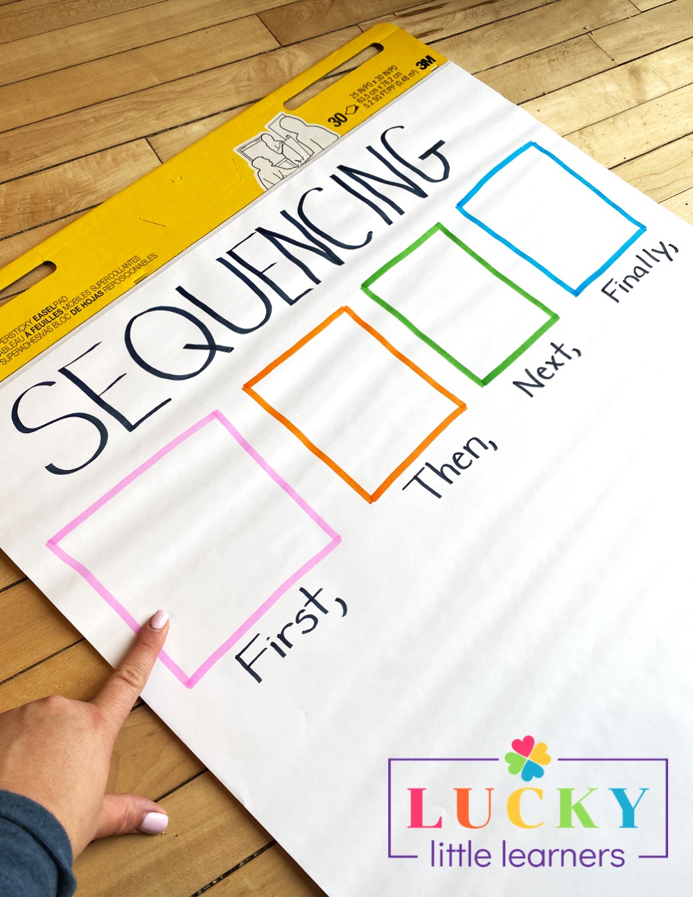 Teaching Sequencing - Lucky Little Learners
