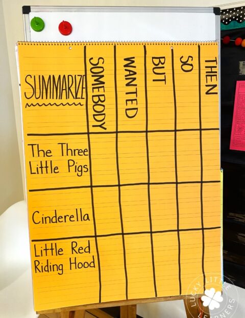 Teaching Summarizing With Fiction - Lucky Little Learners