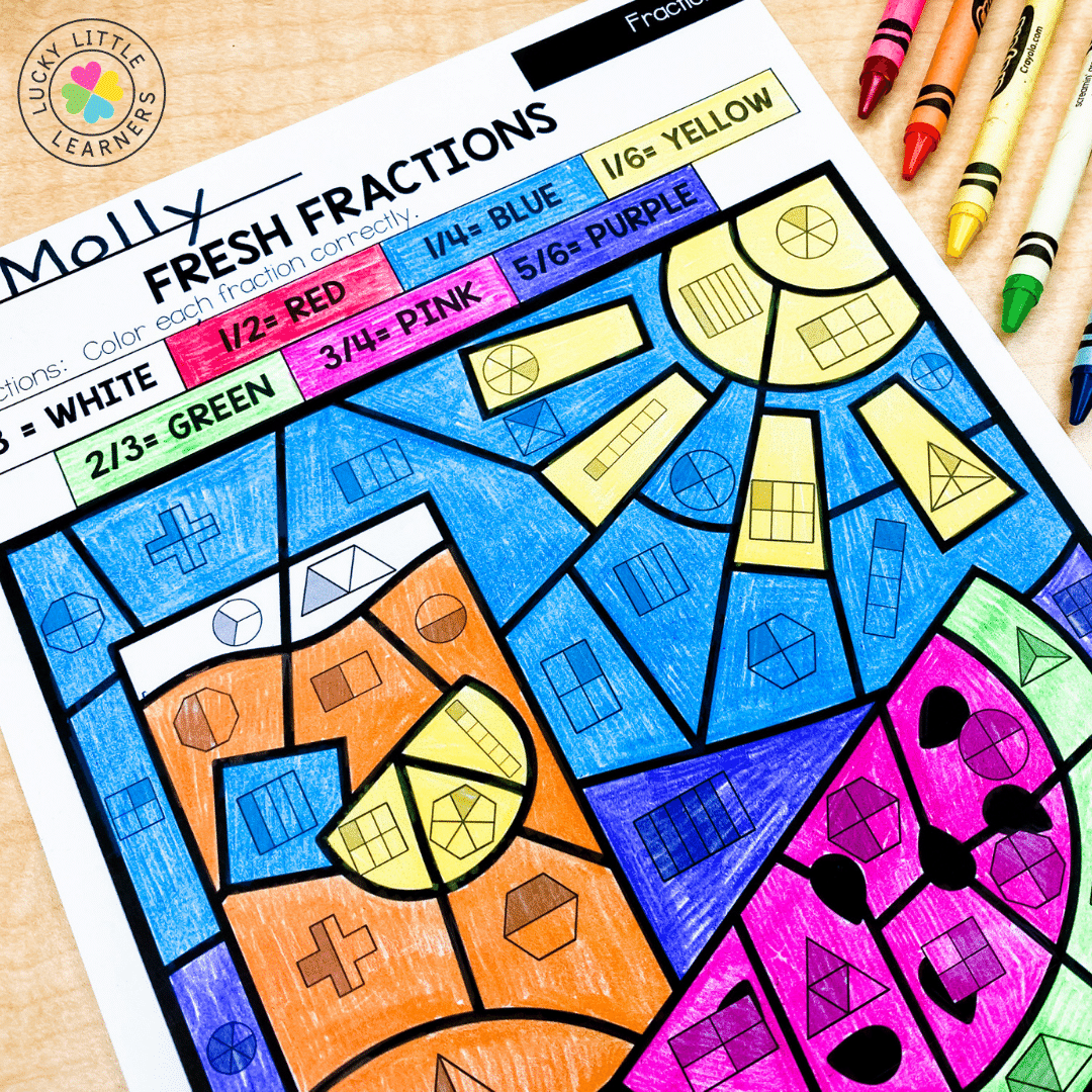 Keep Your Speedy Students Learning With Early Finisher Packets - Lucky ...