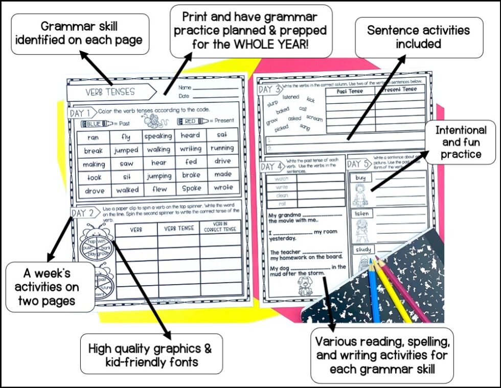 No Prep Daily Grammar Practice in 2nd Grade - Lucky Little Learners