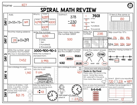 Spiral Math Review Freebie - Lucky Little Learners