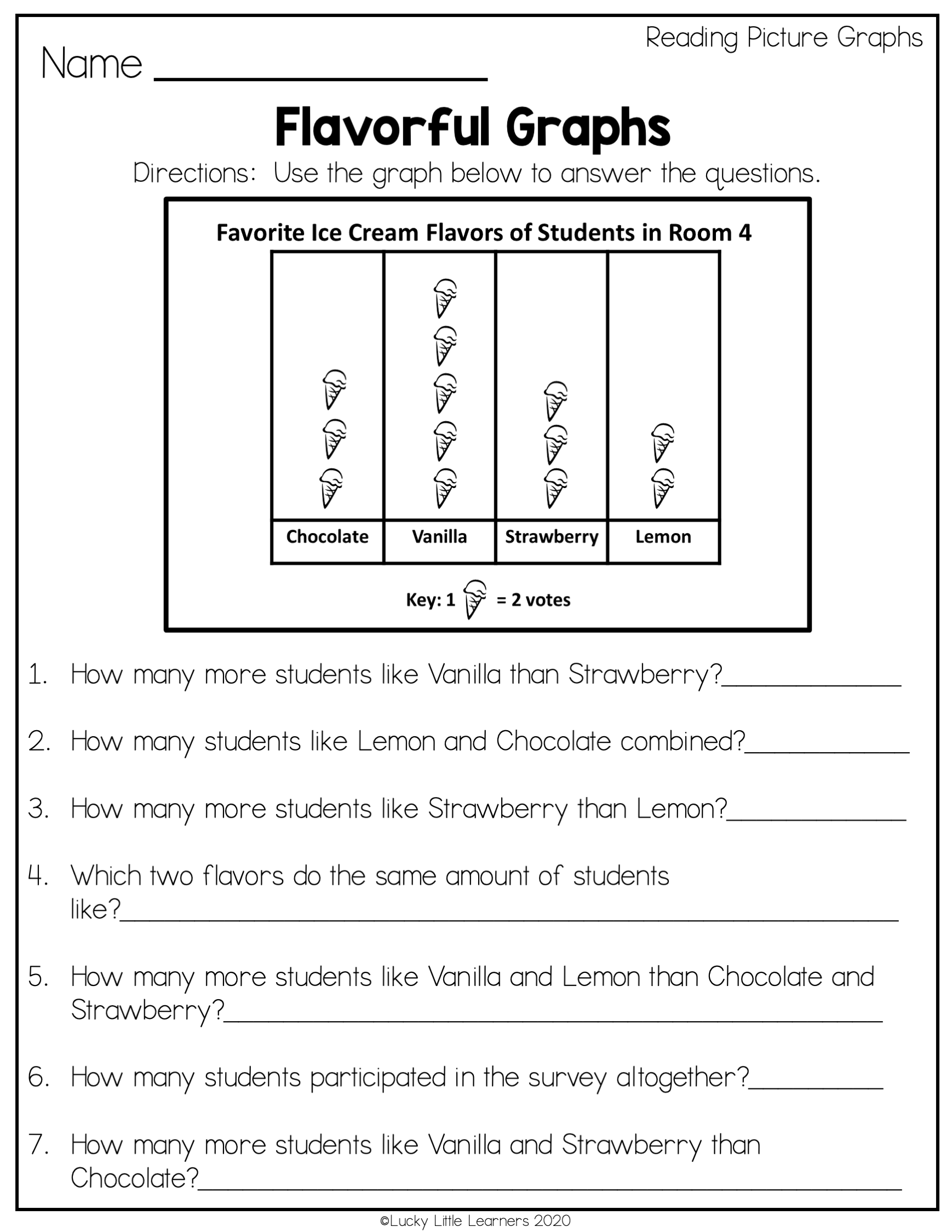 Second Grade Math Worksheets: Measurement, Data, Time & Money - Lucky ...