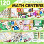 Spring Math Centers for 1st and 2nd grade - Lucky Little Learners