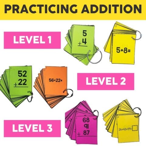 How to Set Up Math Centers - Lucky Little Learners