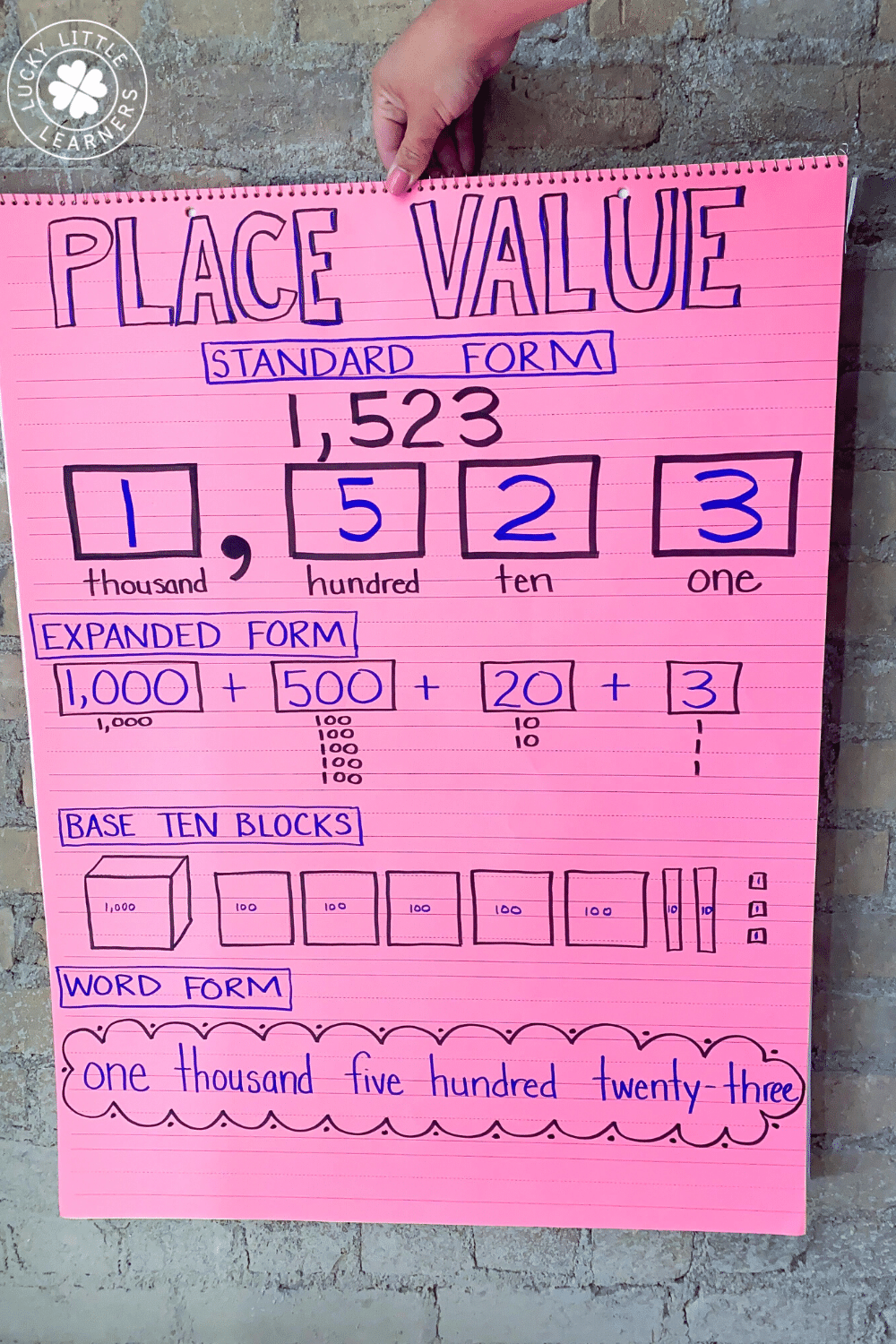 14 Strategies for Teaching Addition in 1st, 2nd & 3rd Grade - Lucky ...