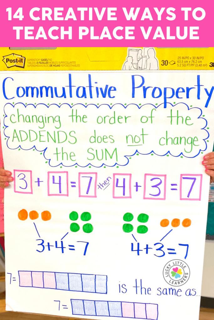 14 Strategies For Teaching Addition Lucky Little Learners