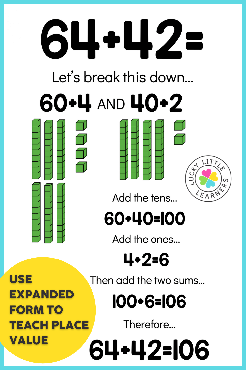 14 Strategies for Teaching Addition in 1st, 2nd & 3rd Grade - Lucky ...