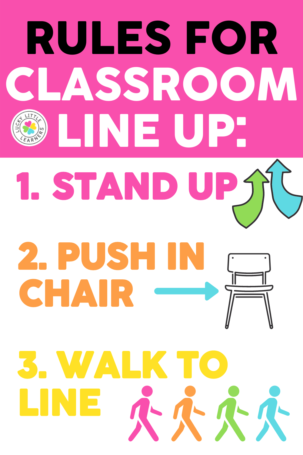 Second Grade Classroom Procedures