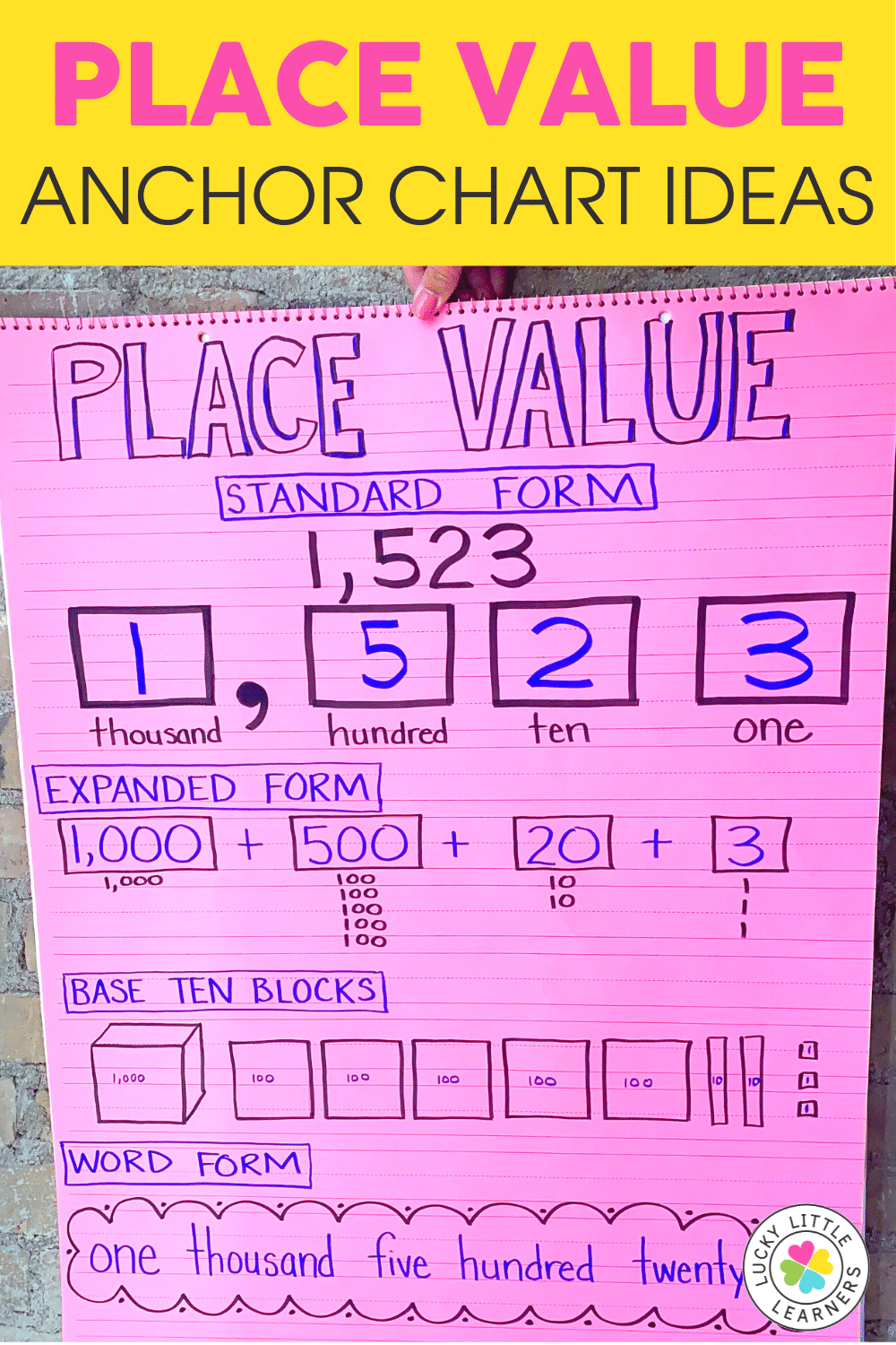 Place Value Strategies for 1st and 2nd Grade - Lucky Little Learners