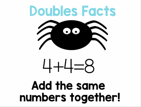 14 Strategies for Teaching Addition - Lucky Little Learners