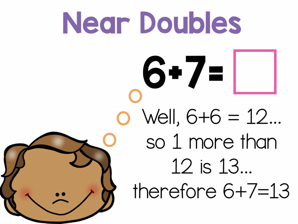 14 Strategies For Teaching Addition Lucky Little Learners