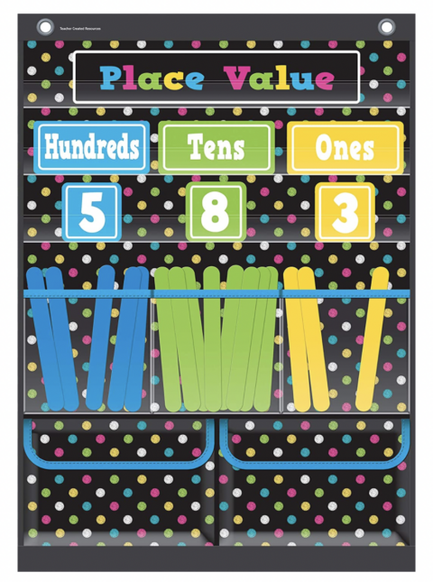 Tools to Teach Place Value - Lucky Little Learners