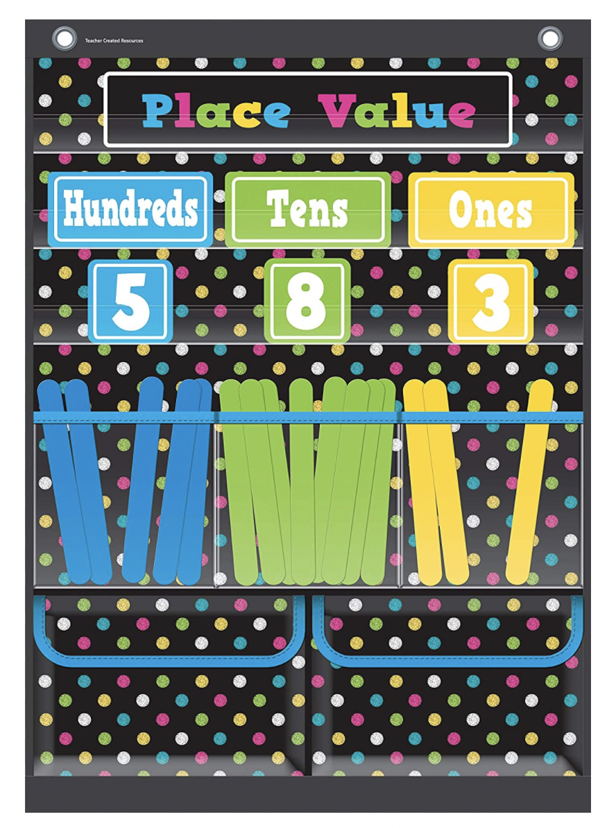 Tools to Teach Place Value - Lucky Little Learners