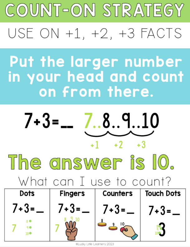 14 Addition Strategies for K–3 (How to Teach Them Step-by-Step) - Lucky ...