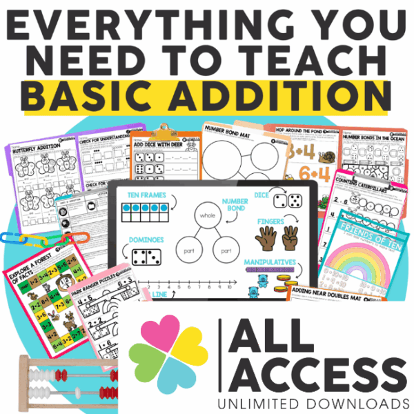 14 Addition Strategies for K–3 (How to Teach Them Step-by-Step) - Lucky ...