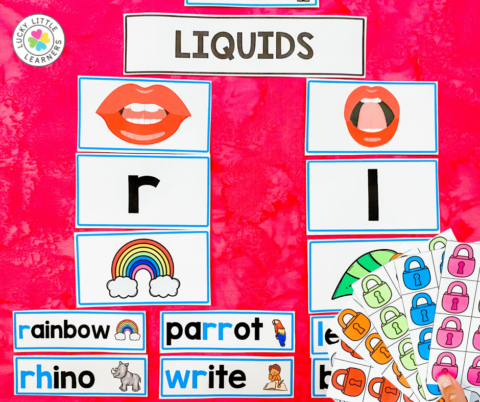 Let's Talk About the Classroom Sound Wall - Lucky Little Learners