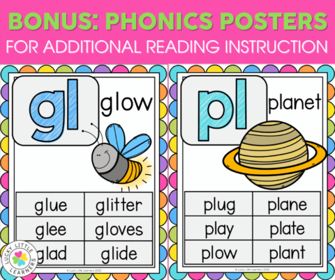 Let's Talk About the Classroom Sound Wall - Lucky Little Learners