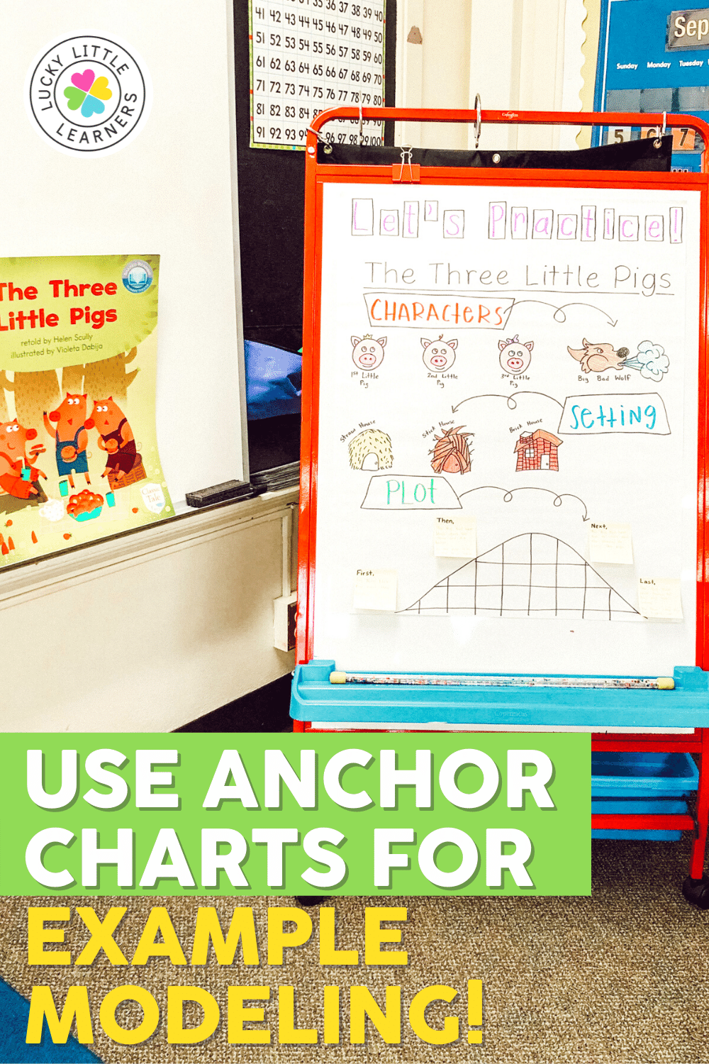 Steps for Teaching Narrative Writing in the Primary Classroom - Lucky ...
