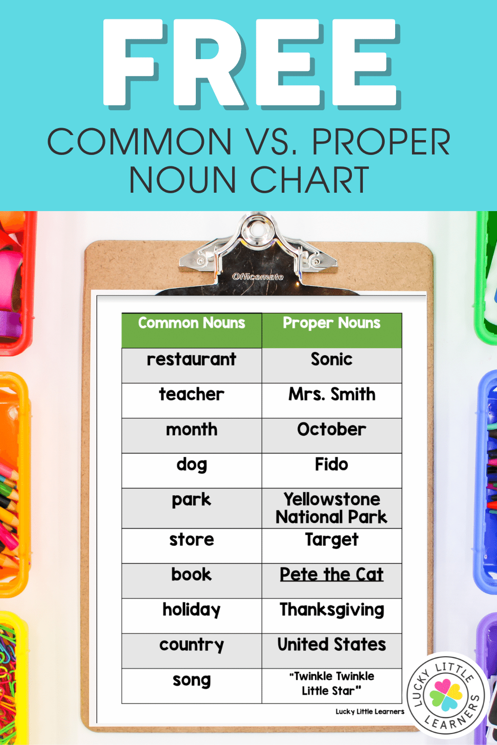 Teaching Strategies for Common and Proper Nouns - Lucky Little Learners