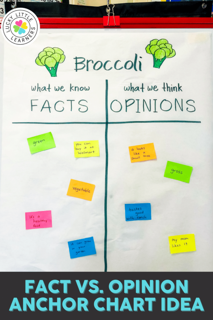 Teaching Opinion Writing In The Primary Classroom Lucky Little Learners Teaching Opinion Writing In The Primary Classroom Lucky Little Learners