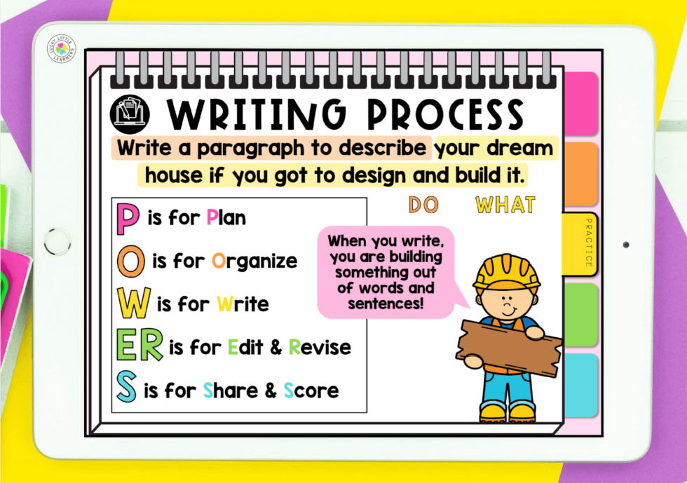 Steps for Teaching Narrative Writing in the Primary Classroom - Lucky ...