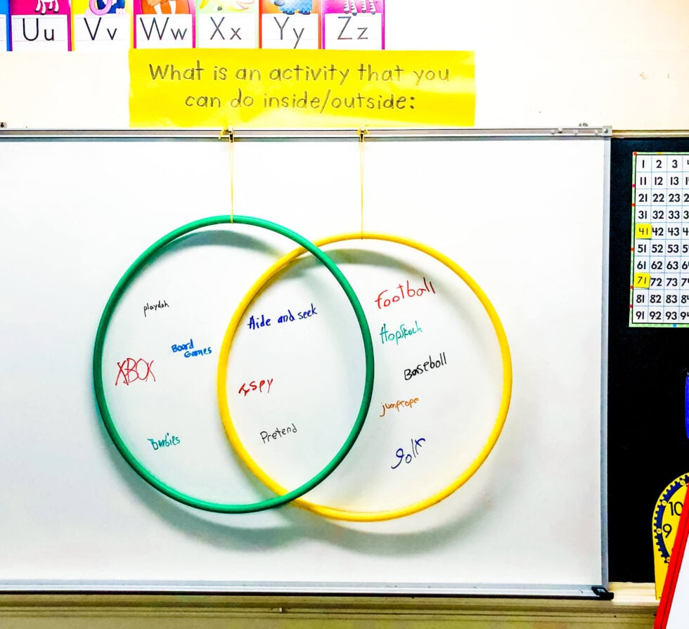 10 Morning Message Ideas - Lucky Little Learners