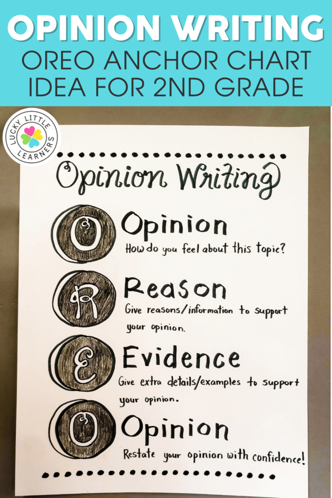 4 Steps For Teaching Opinion Writing Lucky Little Learners 4 Steps For Teaching Opinion Writing Lucky Little Learners