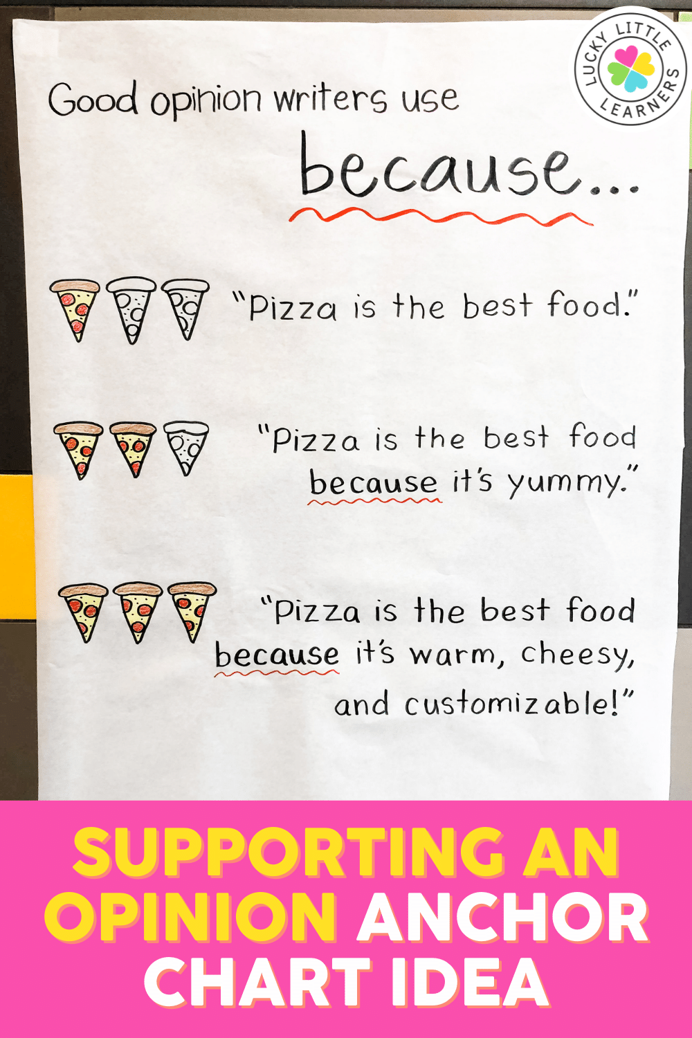 4 Steps for Teaching Opinion Writing - Lucky Little Learners