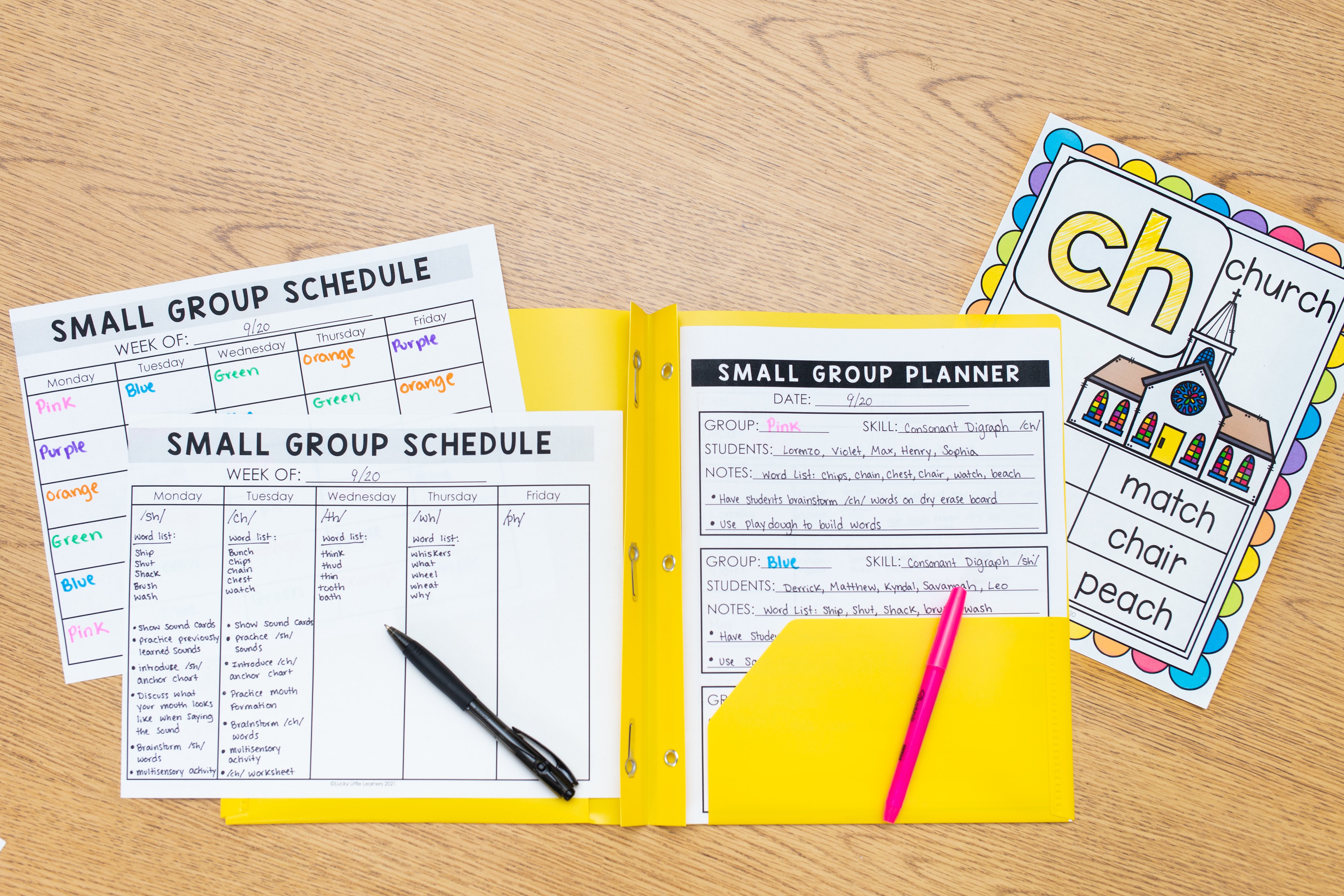 Tools for Planning Reading Interventions - Lucky Little Learners