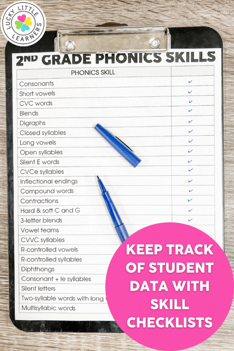 Tools for Planning Reading Interventions - Lucky Little Learners