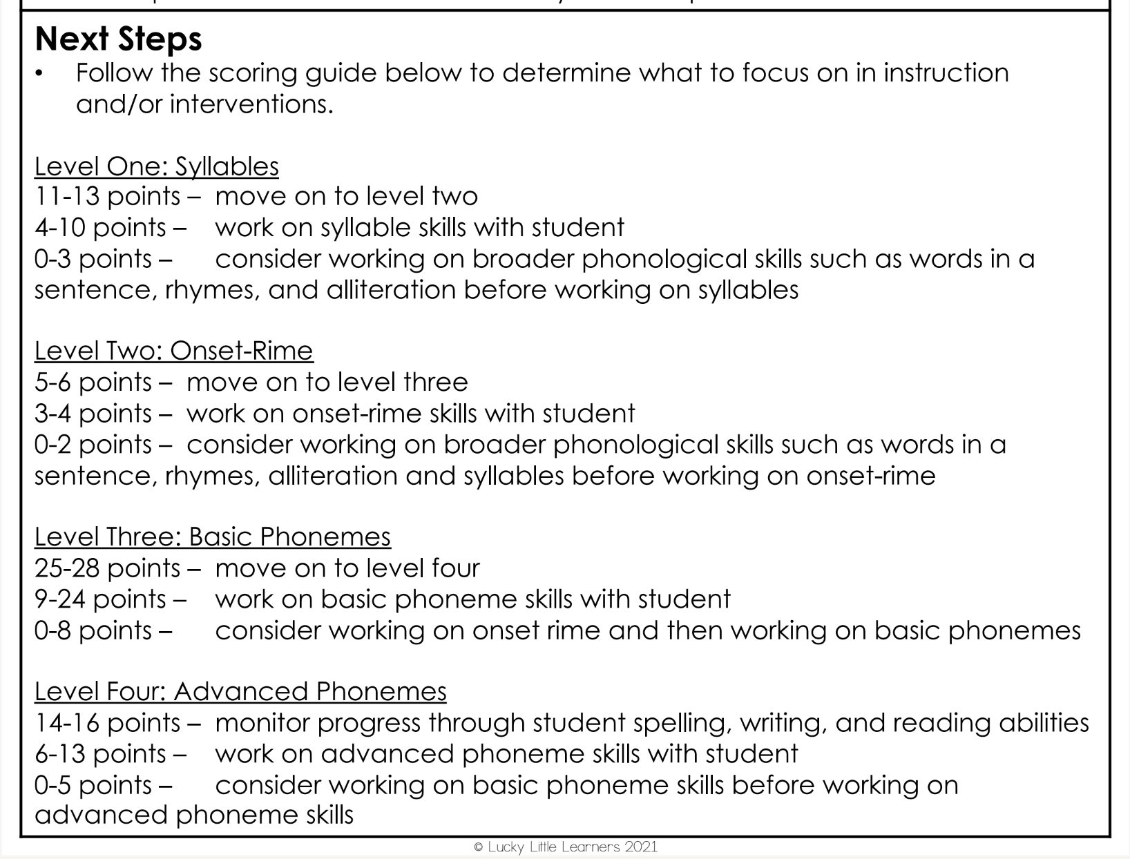 How to Identify Student Gaps in Phonological Awareness - Lucky Little ...